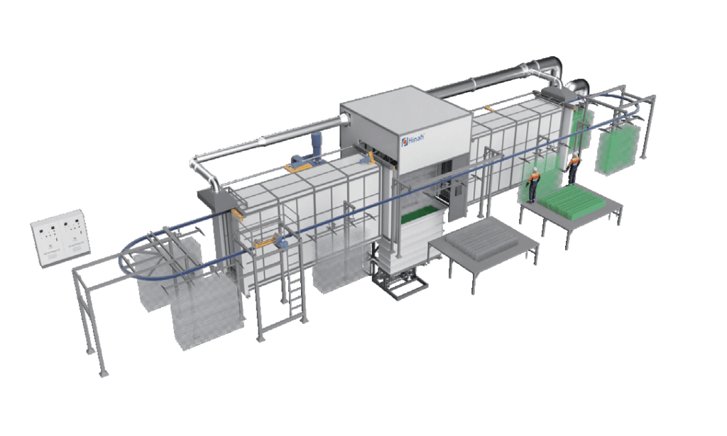 Powder Dip Coating Line - Powder Coating Line - Hinah