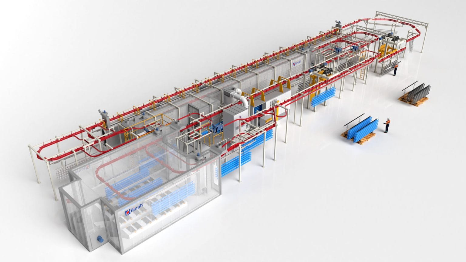 Automatic Powder Coating Line - Powder Coating Line - Hinah