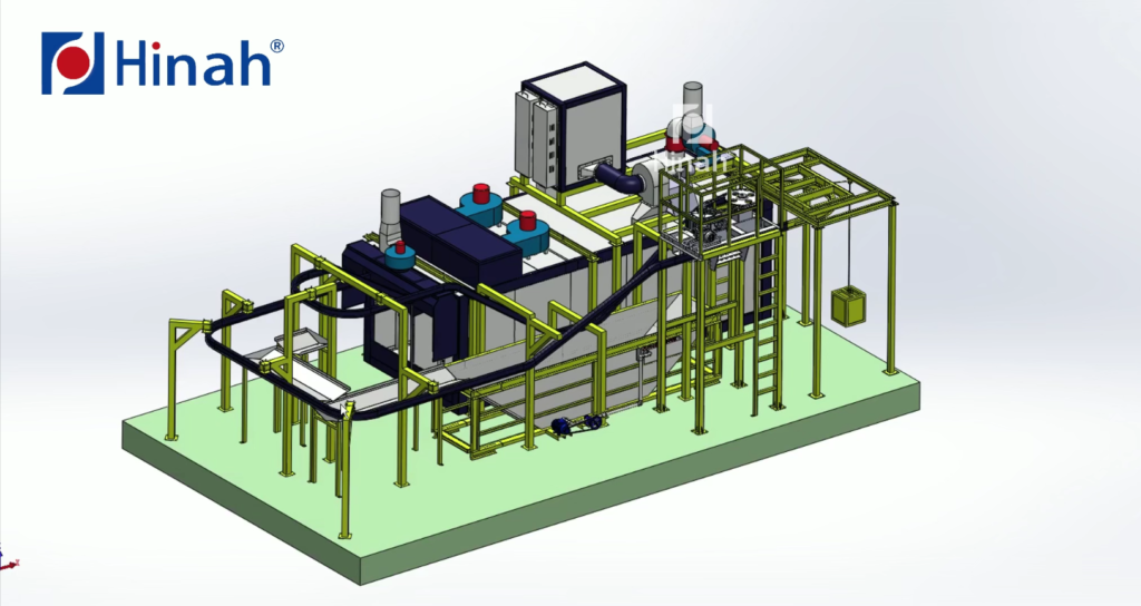 Fully Automatic Liquid Painting Line - Powder Coating Line - Hinah